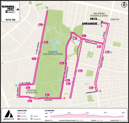 RUNNING FEST LIVERPOOL GUADALAJARA 2025 – Mundo-Runner